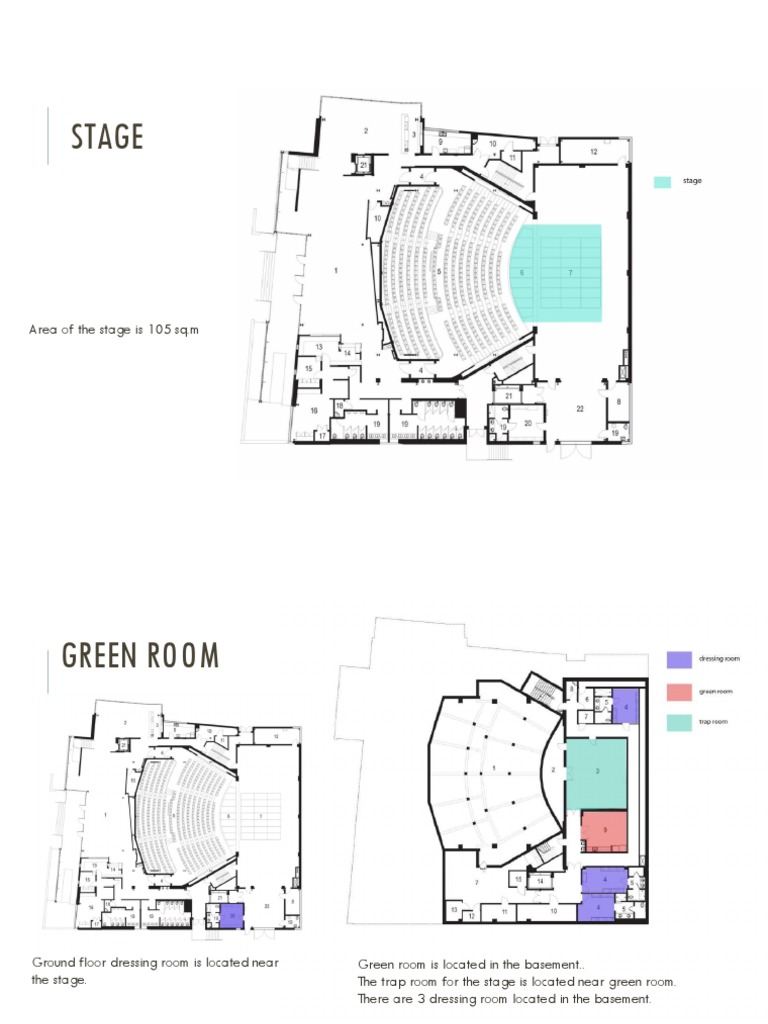Stage: Area of The Stage Is 105 SQ.M | PDF