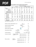 Ecuación de Swamee-Jain para fricción | PDF