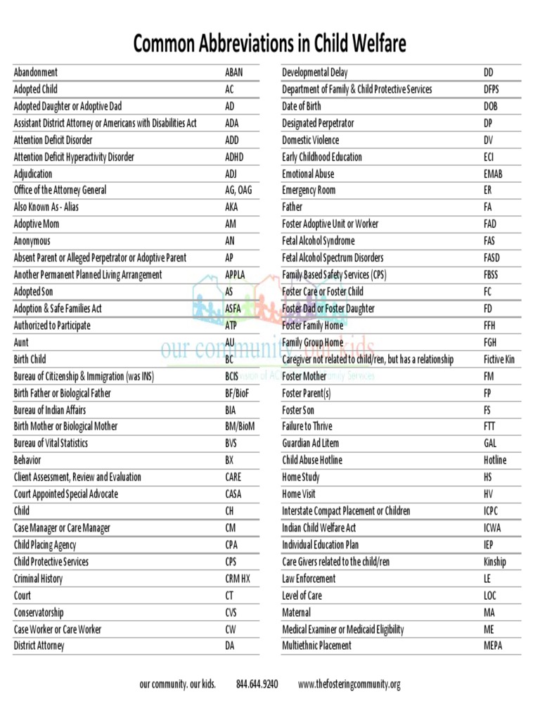 Child Welfare Abbreviations | PDF | Foster Care | Child Protective Services