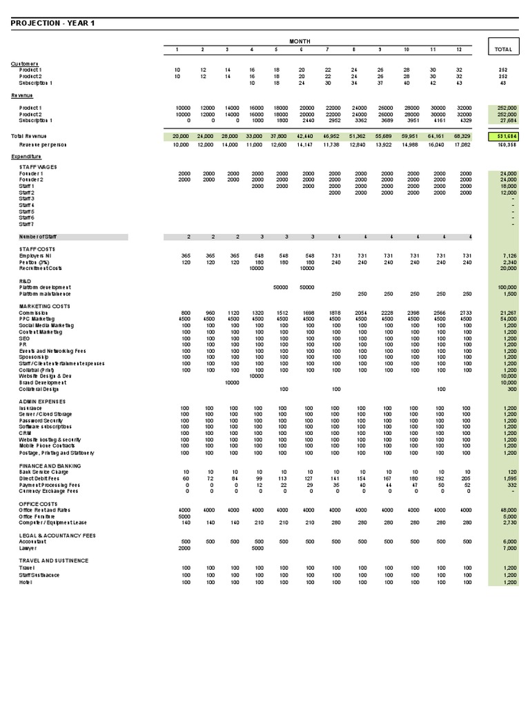 30 Year Financial Projection Calculator 20190 | PDF | Fee | Payments