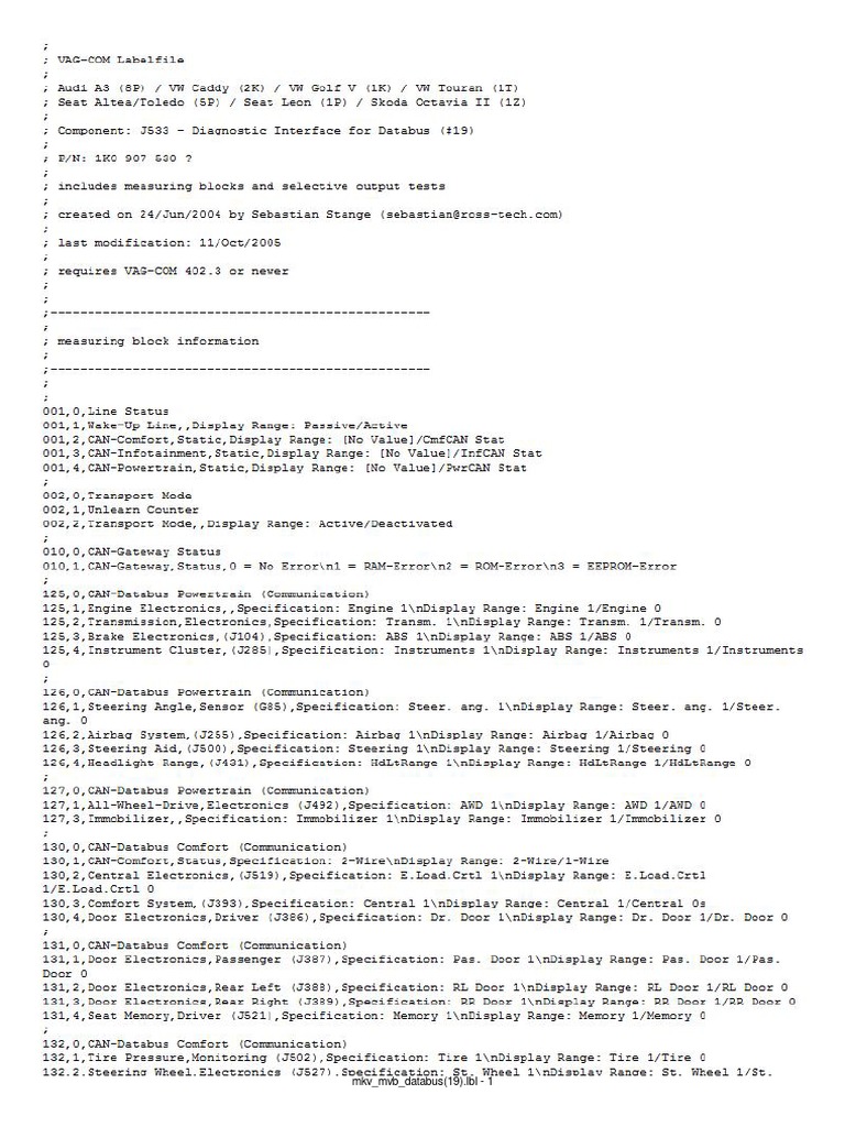 Golf MK5 J533 Gateway Module MVB - Databus PDF | PDF