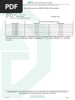 API Casing Table | PDF | Technology & Engineering