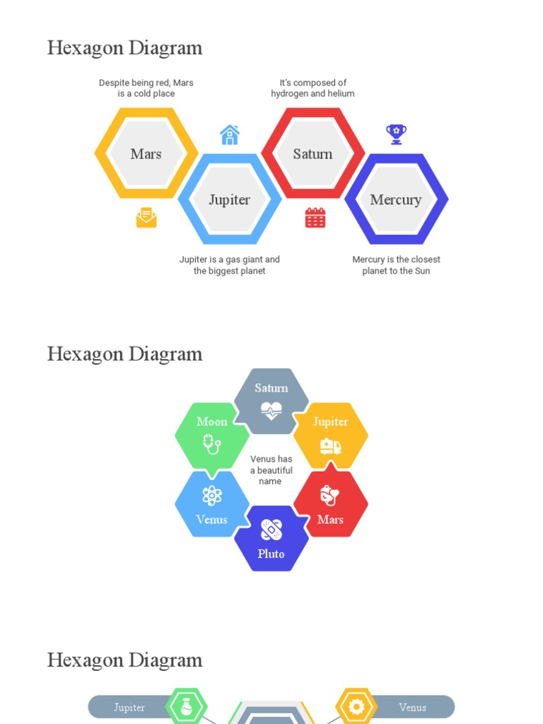 The Planets of the Solar System: A Hexagonal Exploration | PDF ...