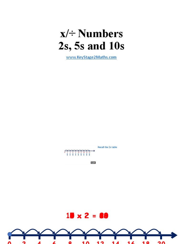 Multiplication & Division by 2, 5, 10 | PDF