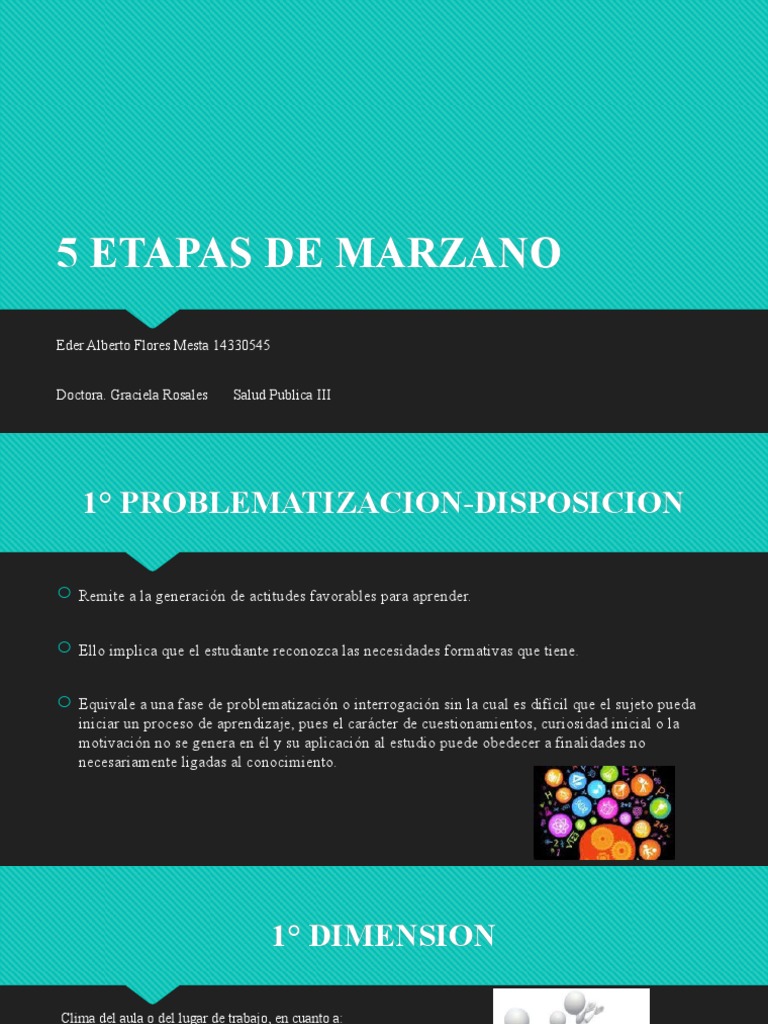 5 Etapas de Marzano | PDF | Aprendizaje | Conocimiento