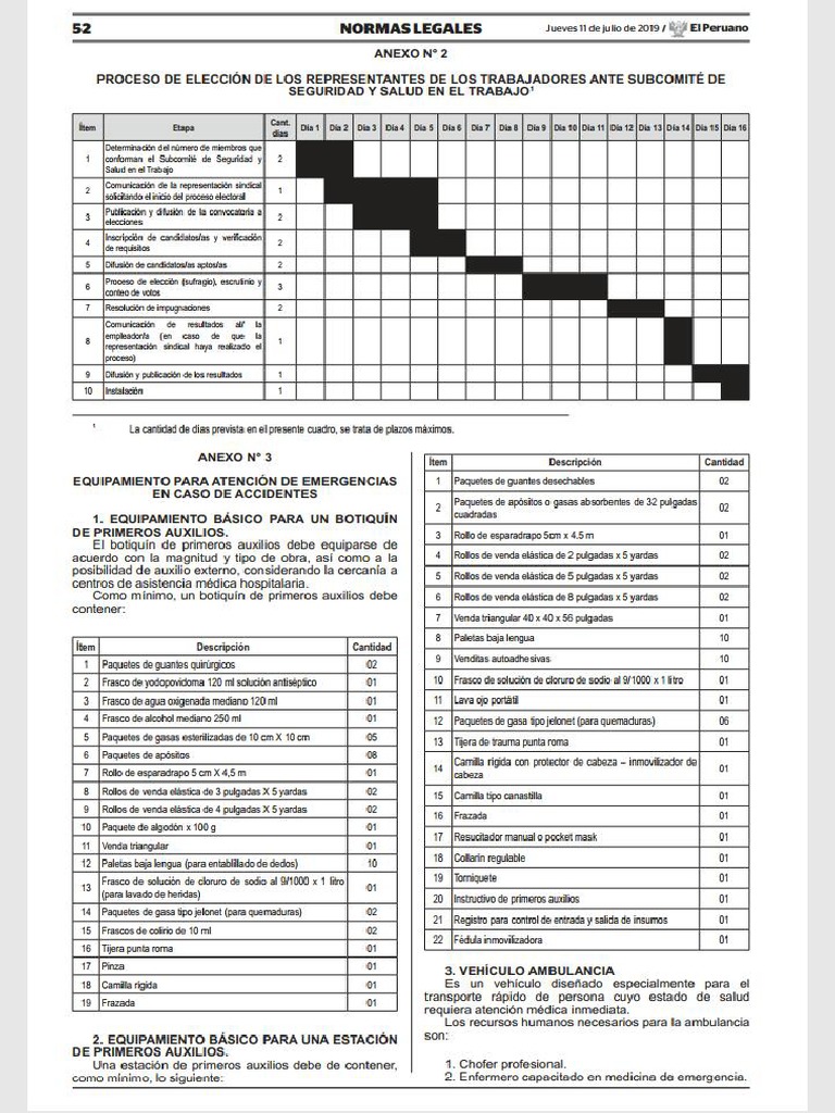 Anexo N°2 - DS 011 2019 TR | PDF