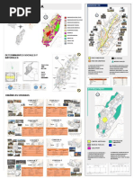 Modelo Sectorial Hoyt | PDF | Teoría | Transporte