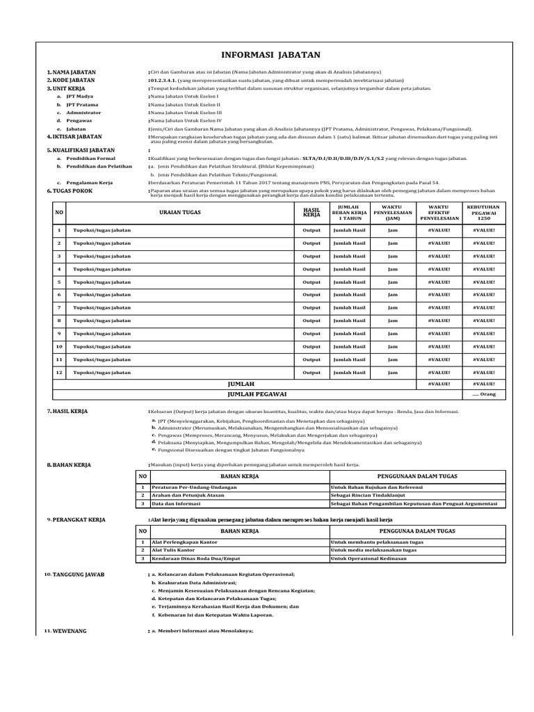KETERANGAN FORMULIR ISIAN ANJAB & ABK - Berdasarkan Permenpan 1 Tahun 2020 | PDF