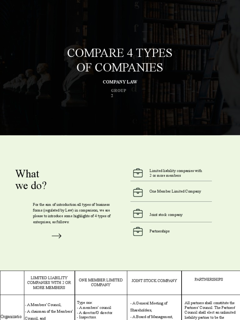 Compare 4 Types of Companies: Company Law | PDF | Joint Stock Company ...