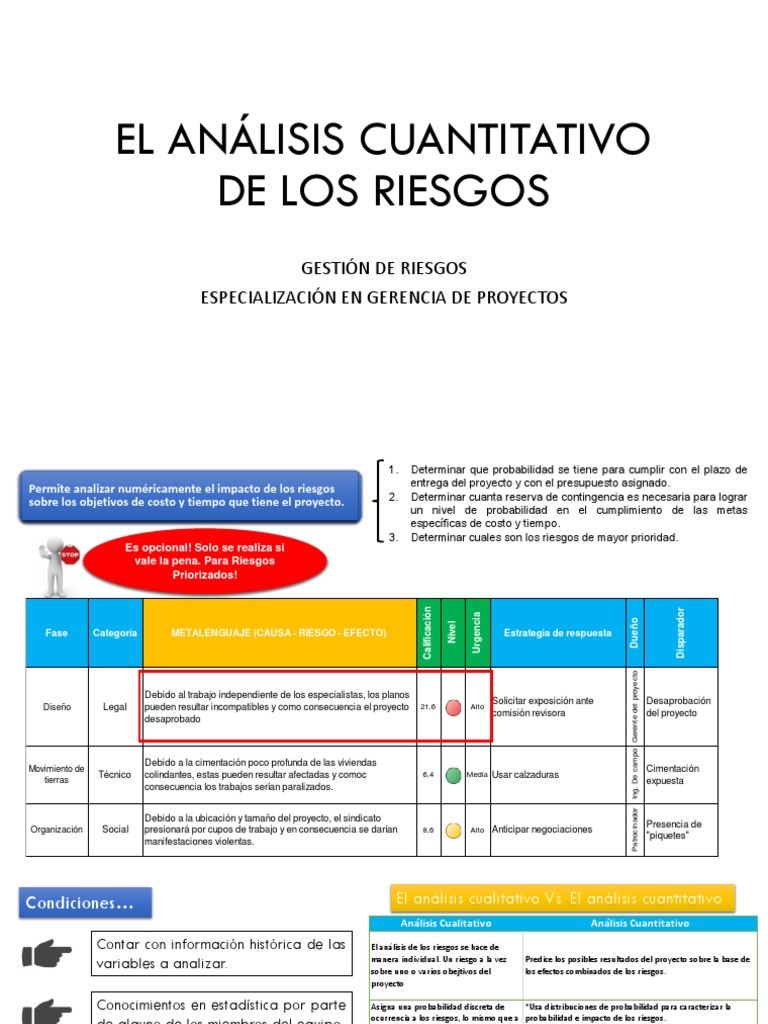 Análisis Cuantitativo de Los Riesgos | Descargar gratis PDF | Desviación Estándar | Probabilidad