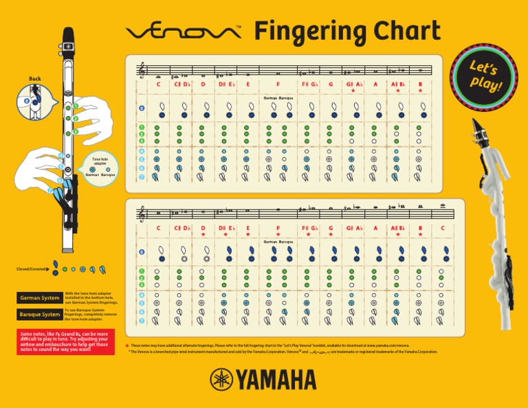 Venova Fingering Chart PDF | PDF