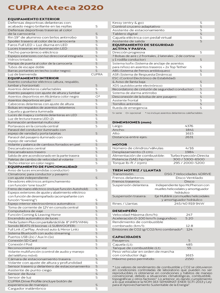 Cupra Ateca Wartungsplan Pdf