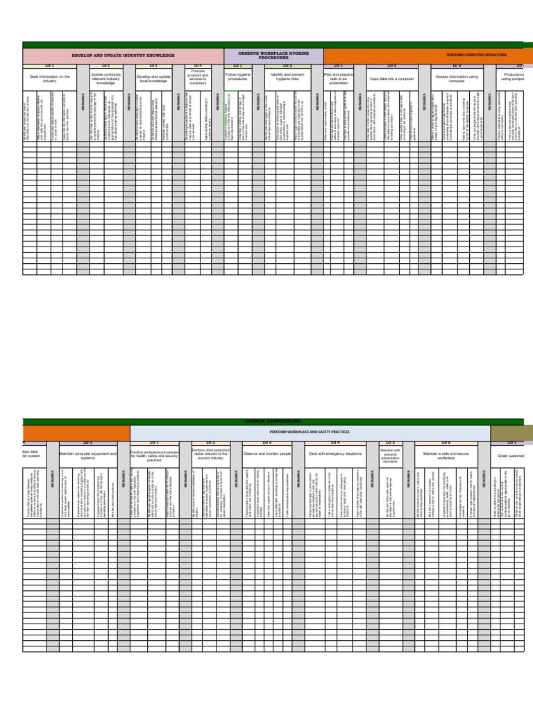 Achievement Chart1 HKP | PDF | Occupational Safety And Health | Emergency