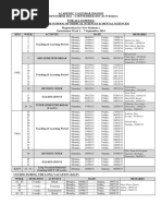 Contoh Imaginative Recount Text Pendek Beserta Artinya | PDF | Leisure