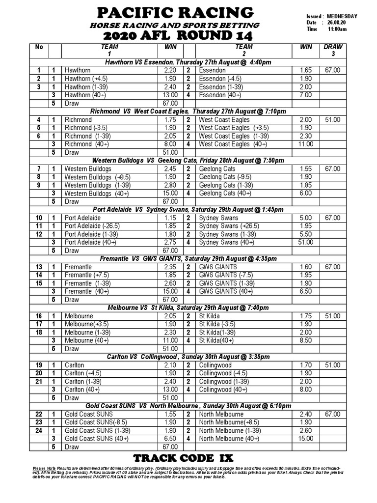 Afl Round 14 - Pacific Racing | PDF | Football Codes | Team Sports