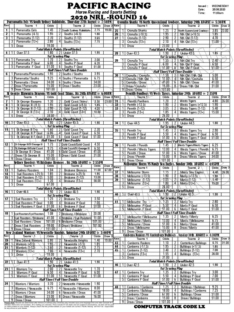 NRL r16 - Wednesday-Pacific Racing | PDF | Rugby League Teams | Sports ...