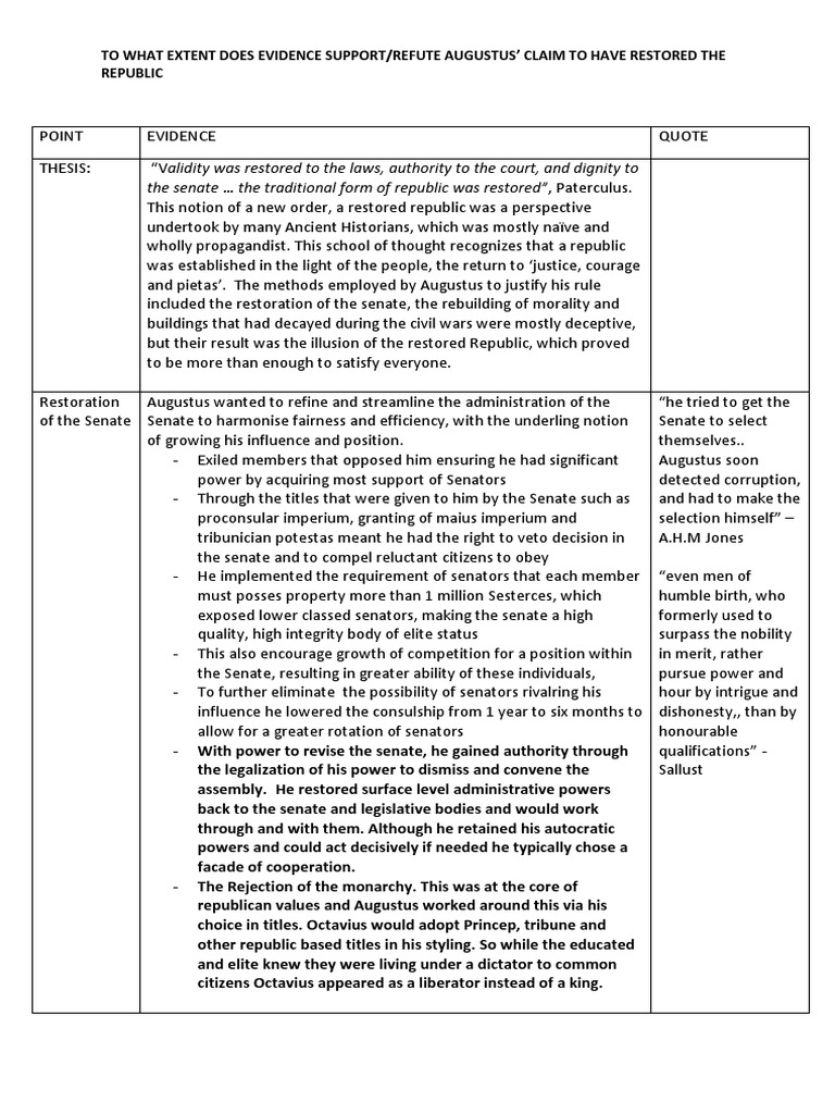 To What Extent Does Evidence Support or Refute Augustus Claim To Have ...