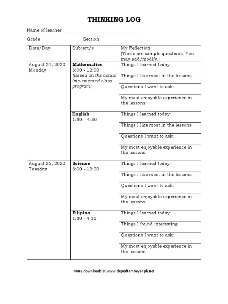 Thinking Log | PDF | Self-Improvement