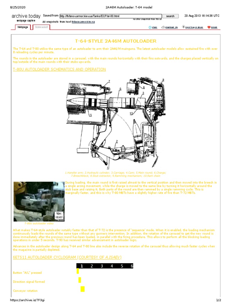 2A46M Autoloader - T-64 Model | PDF | Projectiles | Projectile Weapons