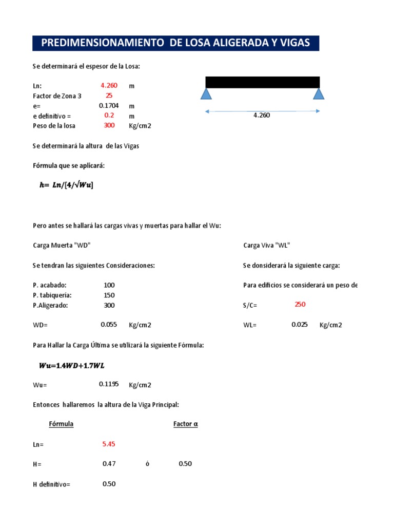 Predimensionamiento de Losa Aligerada y Vigas | PDF