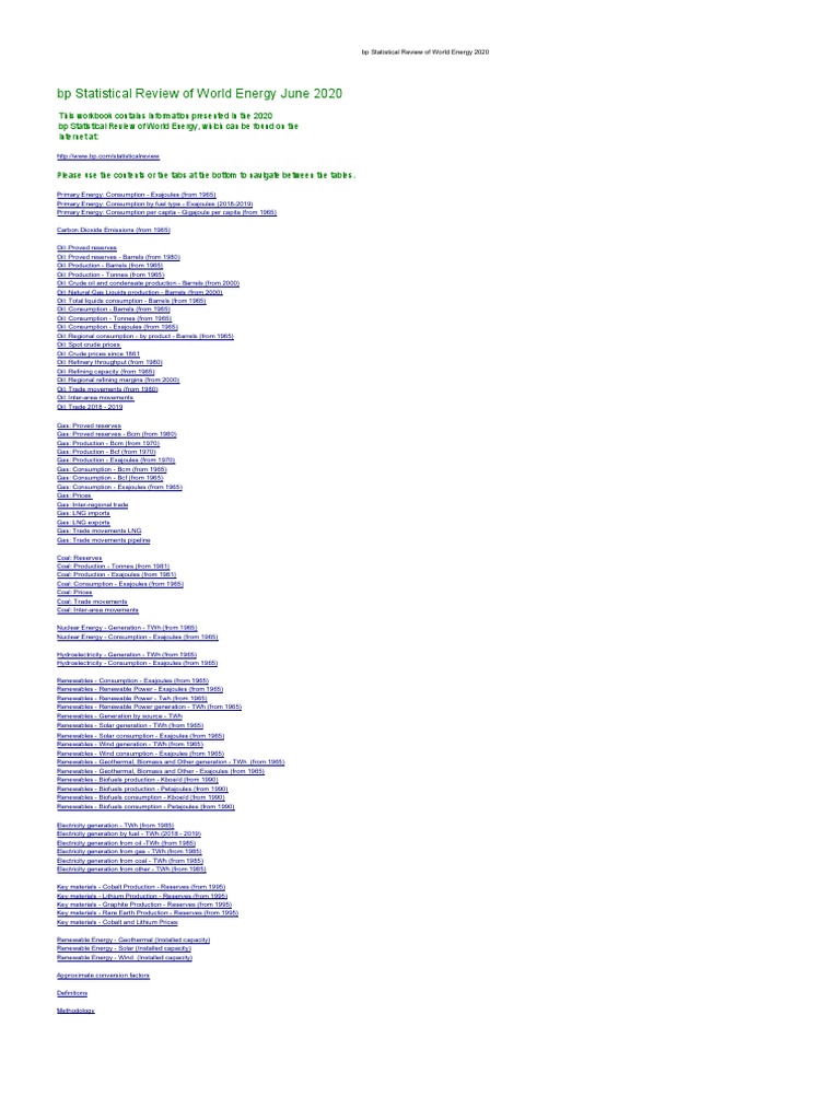 BP Stats Review 2020 All Data | PDF | Renewable Energy | Electricity ...