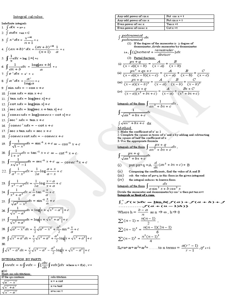 Integration Results | PDF | Fraction (Mathematics) | Trigonometric ...