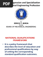 PME Application Requirement As Per CODE | PDF | Licensure | Engineer