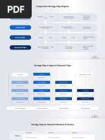 Deloitte - Enterprise Value Map | PDF | Strategic Management | Business ...