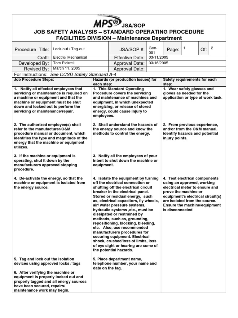 Jsa/Sop Job Safety Analysis – Standard Operating Procedure FACILITIES ...