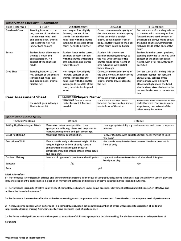 Badminton - Peer Assessment | PDF | Sports | Athletic Sports