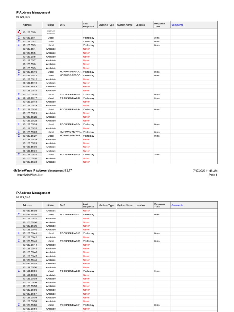 IP Address Management | PDF | Domain Name System | Internet Protocols