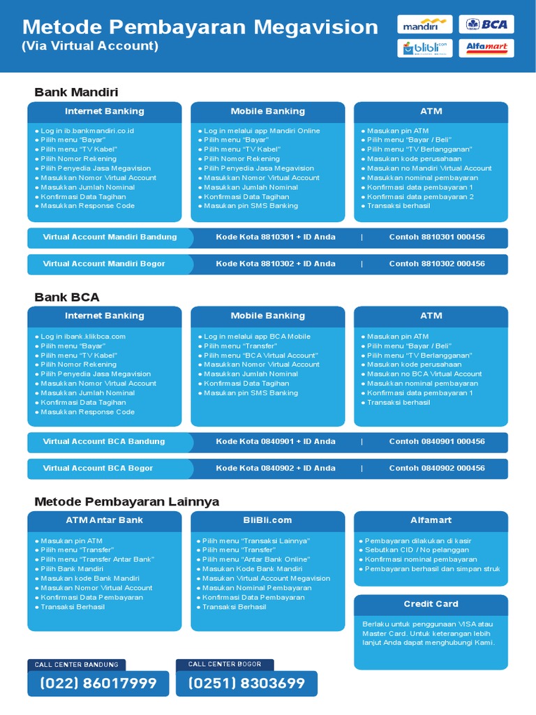 Cara Bayar Internet Megavision PDF | PDF