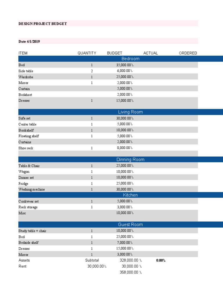 Design Project Budget Template | PDF | Home | Economies
