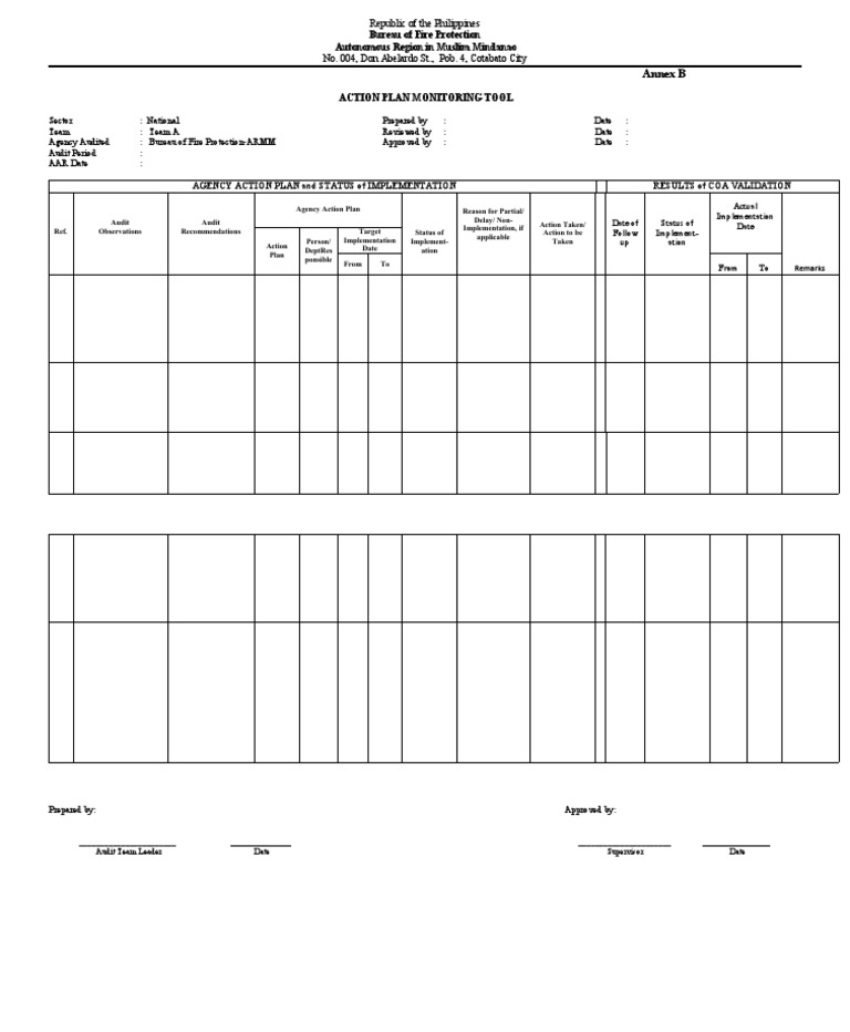 AAPSI BFP-ARMM Annex B APMT FORM | PDF | Government | Public Sphere