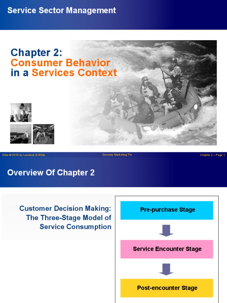 Chapter 2 Service Sector Management | PDF | Consumer Behaviour | Behavior