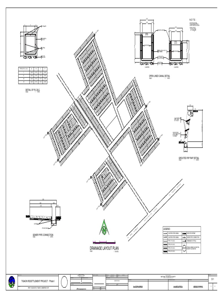 Drainage Layout Plan: Outfall | PDF | Nature