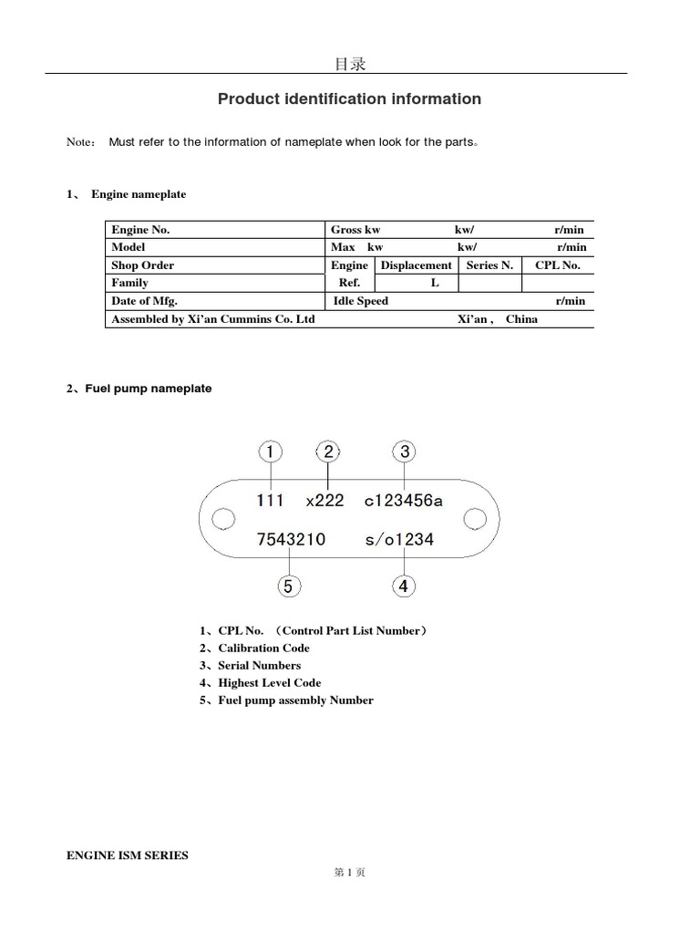 Product identification information: Note： Must refer to the information ...
