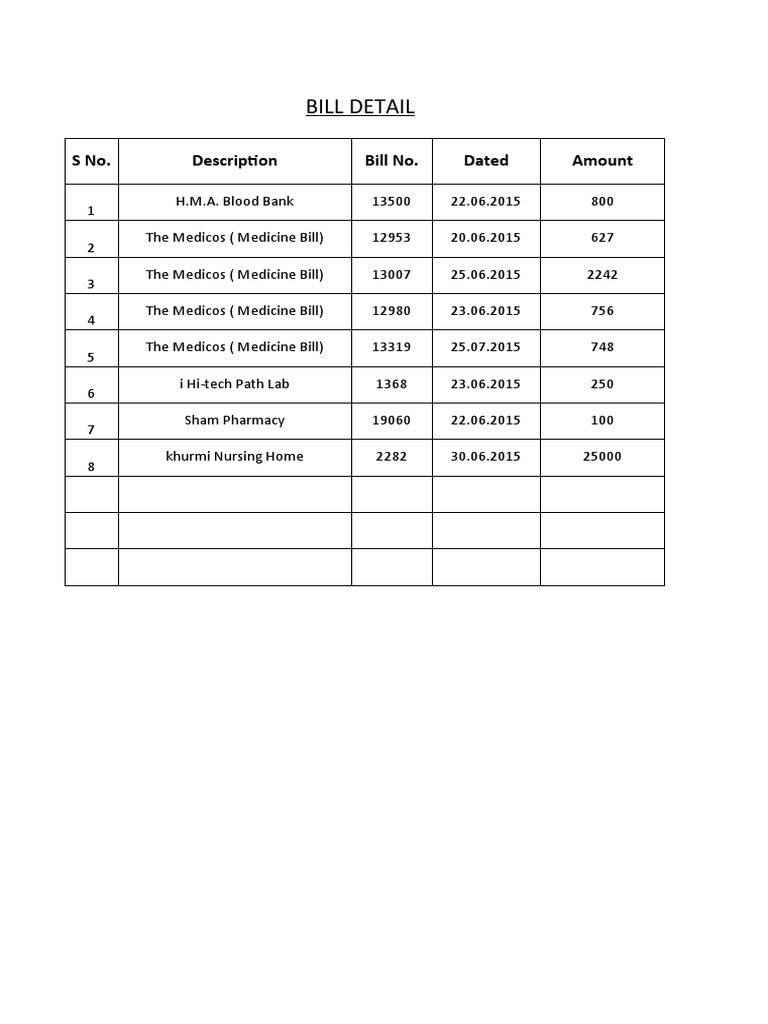 Bill Detail: S No. Description Bill No. Dated Amount | PDF