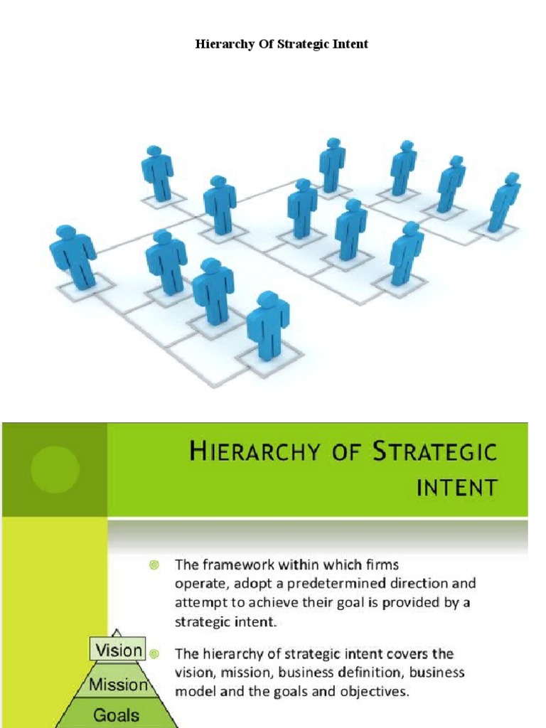 Strategic Intent | PDF