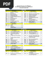 BSA Subjects Overview and Curriculum | PDF | Accounting | Science
