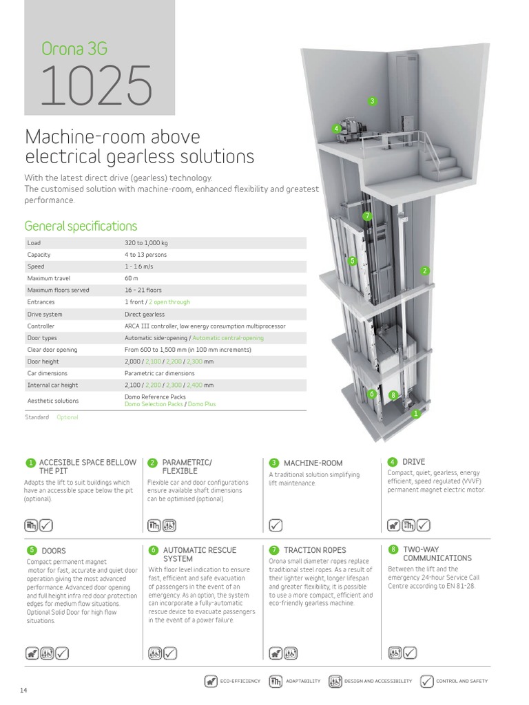 Machine-Room Above Electrical Gearless Solutions: Orona 3G | PDF ...