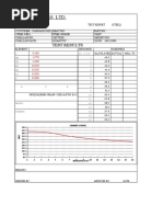 API Gravity Calculator - Crude Oil API Gravity Chart | PDF | Fuel ...