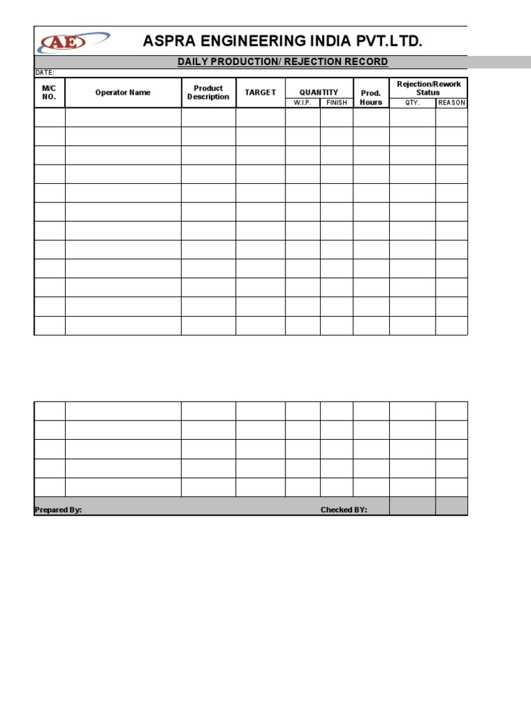 704.F05Daily Production, Rejection Report | PDF