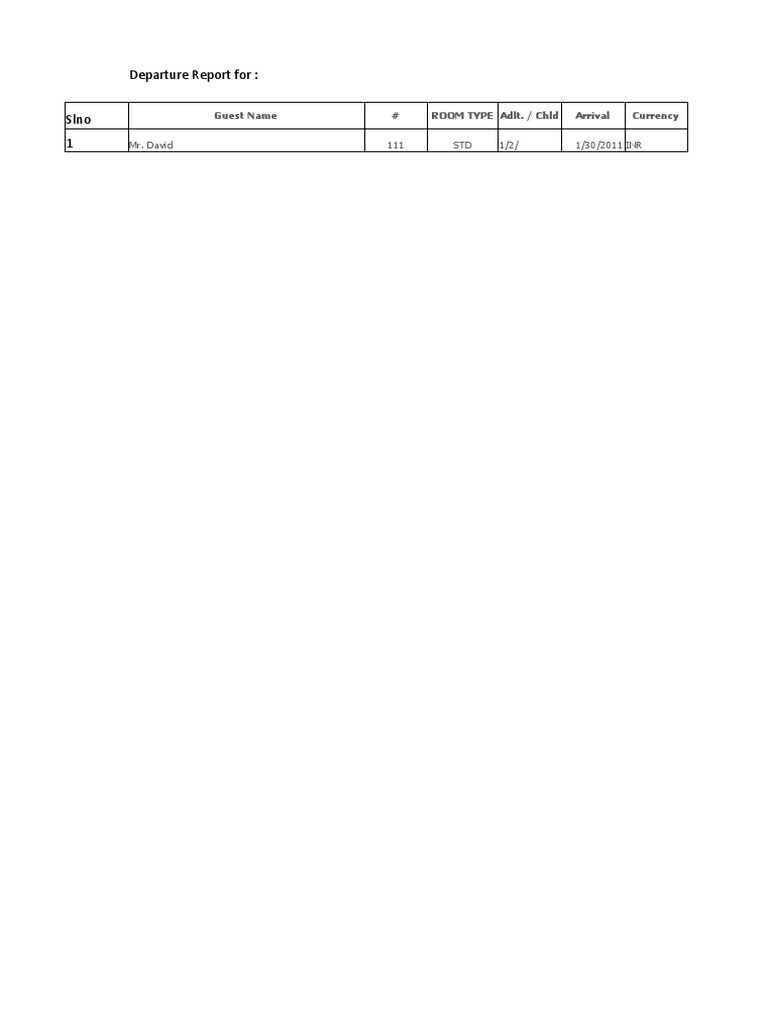 Departure Report Template | PDF | Business | Finance & Money Management