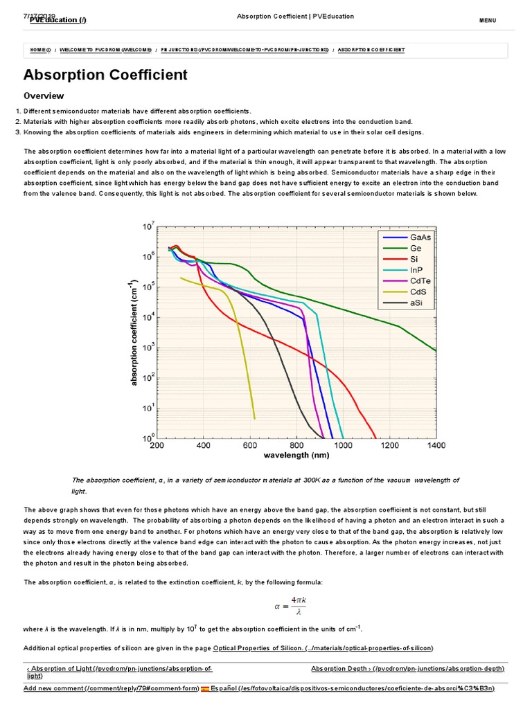 Absorption Coefficient - PVEducation | PDF | P–N Junction | Band Gap
