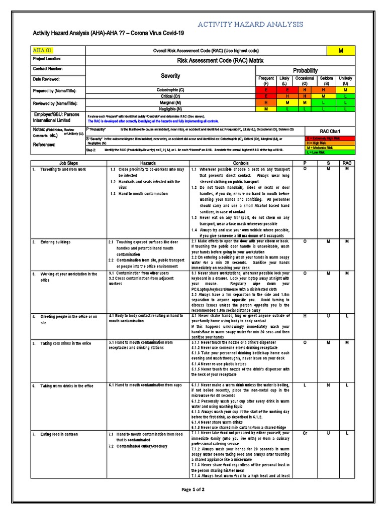 Activity Hazard Analysis | PDF | Risk Assessment | Risk