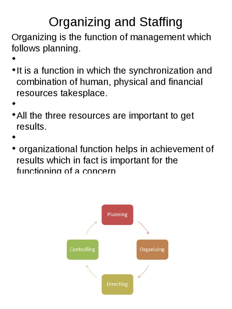 Module 2 | PDF | Motivation | Motivational
