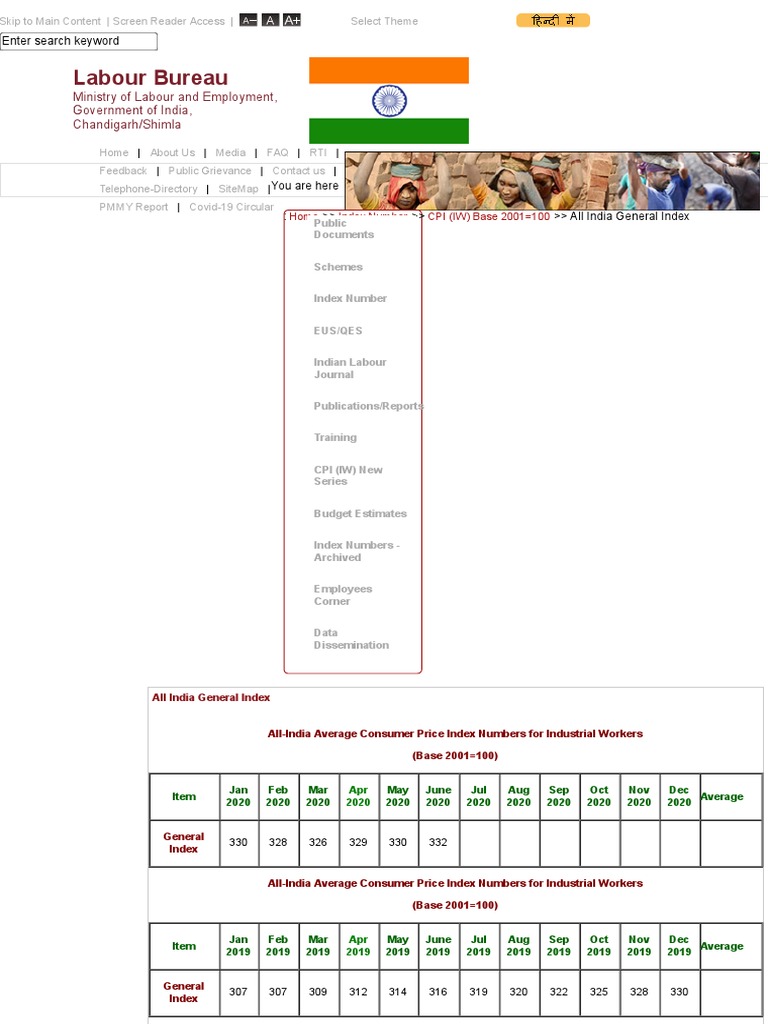 All India General Index - Labour Bureau Chandigarh | PDF | Consumer ...