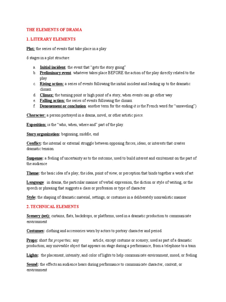 Key Elements of Drama Explained | PDF | Human Voice | Plot (Narrative)