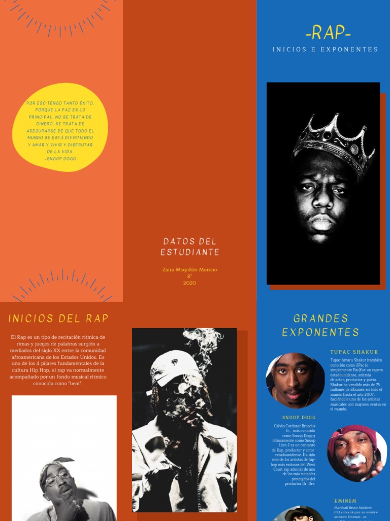 HIStORIA DEL RAP | PDF | Música hip-hop | Golpecitos